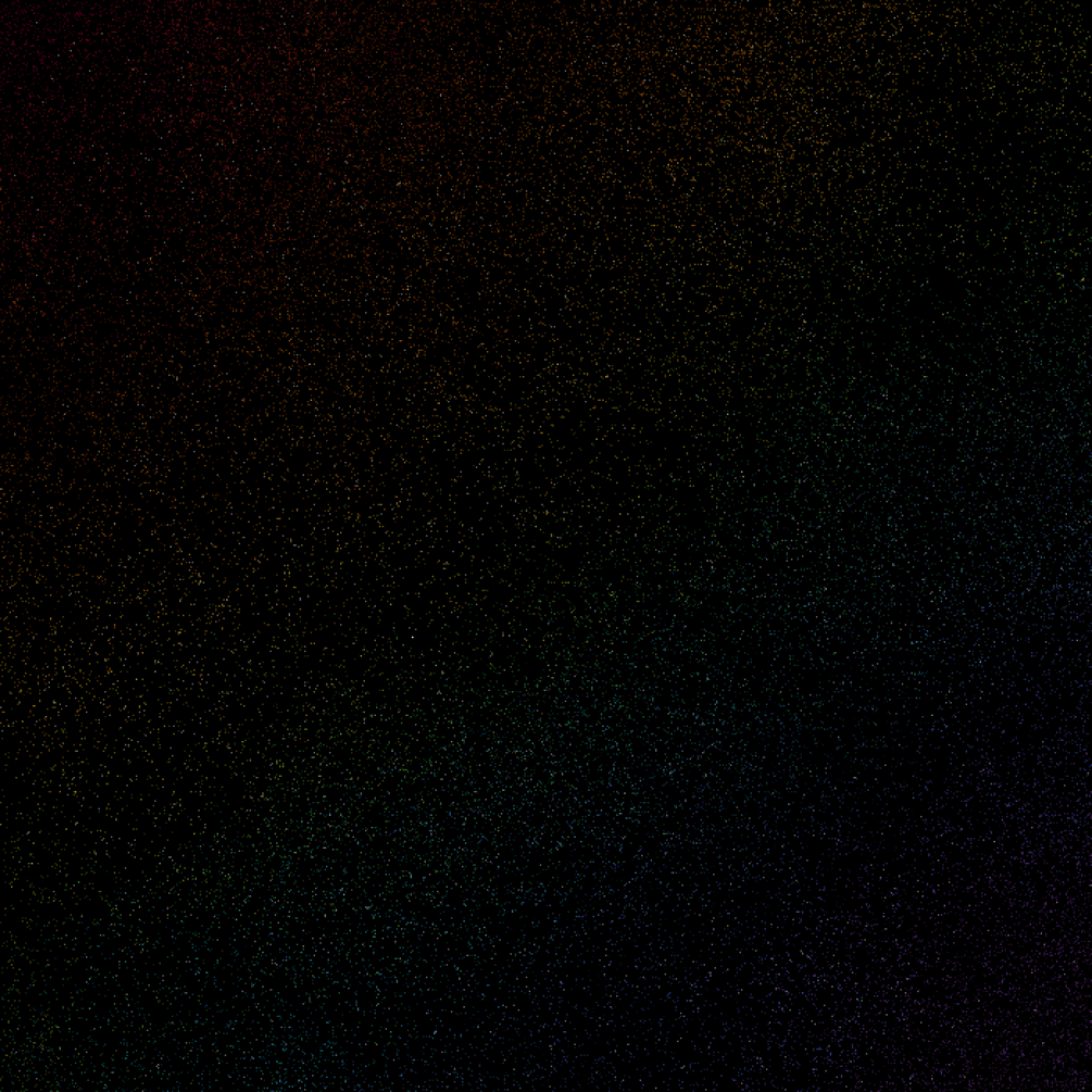 THE ULTIMATE RP!!! - Pixilart