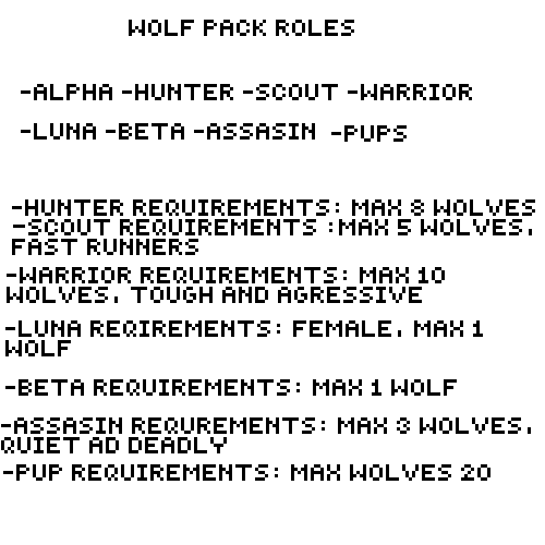 Wolf Pack - Pixilart