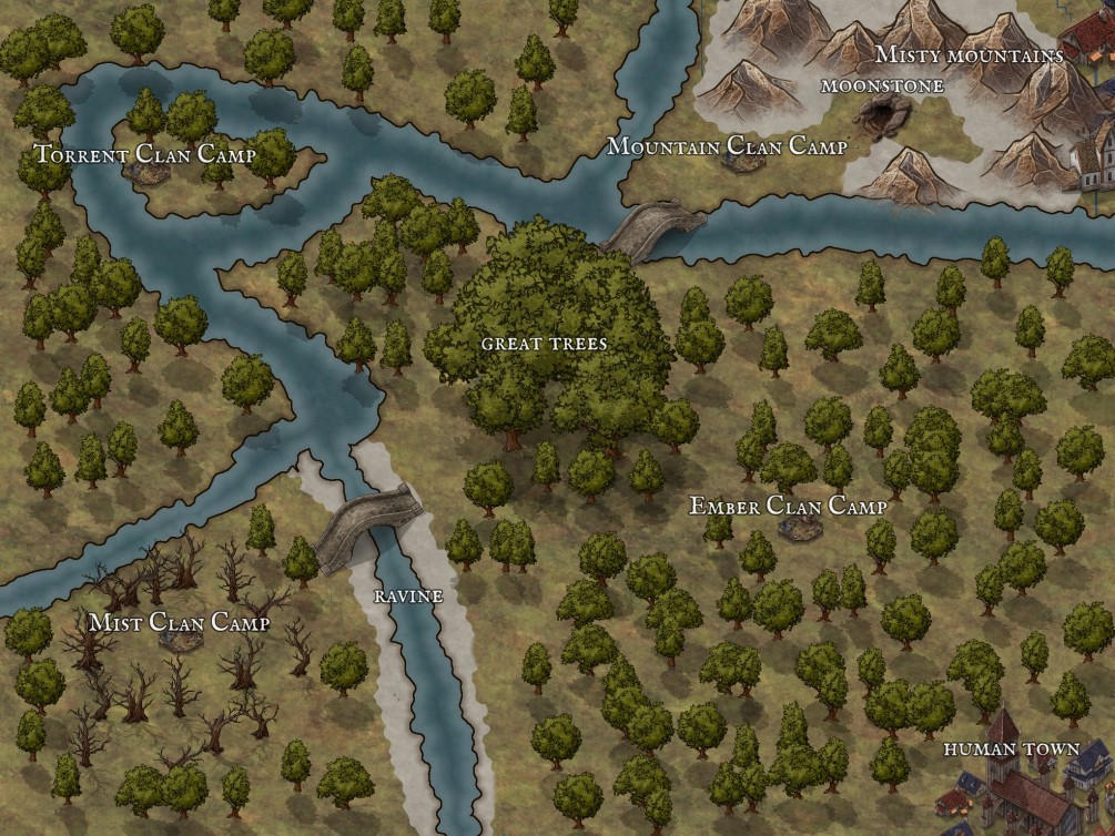 rune studios people - Pixilart