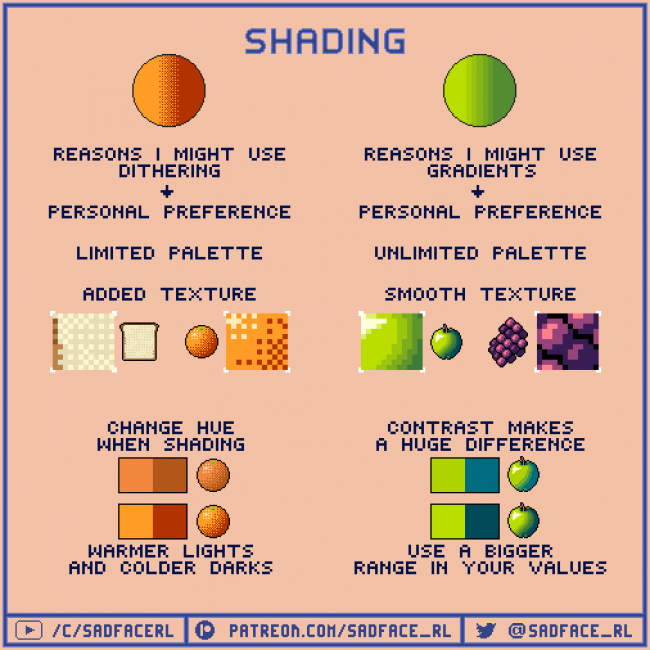 Shading Tips Tutorial Pixilart Shading Tips Tutorial Pixilart
