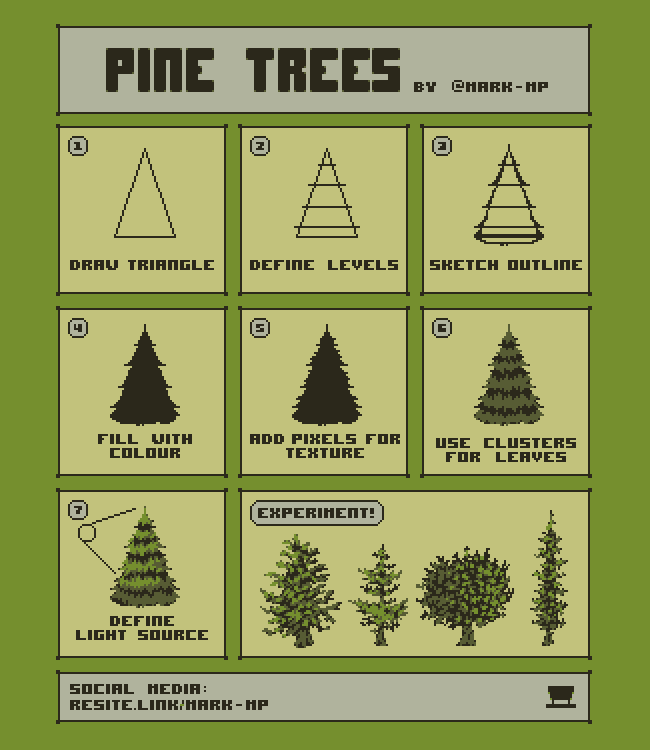 Pixel Art Tutorial Step By Step