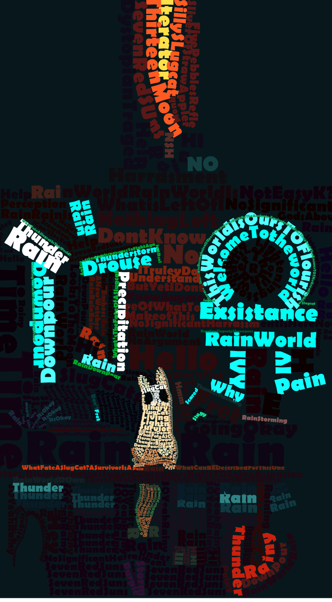 Pixilart - Text Art: Rain World uploaded by HelloCity