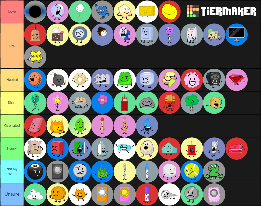 Pixilart - BFDI Tier uploaded by Tangy-Tangerine