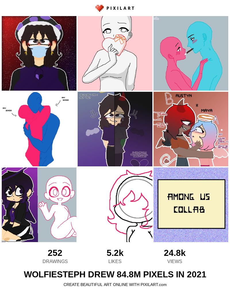 Pixilart - Pixilart Best Nine uploaded by wolfiesteph