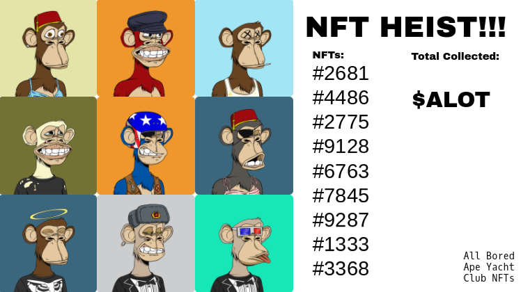 Pixilart - NFT HEIST uploaded by BingerBonger