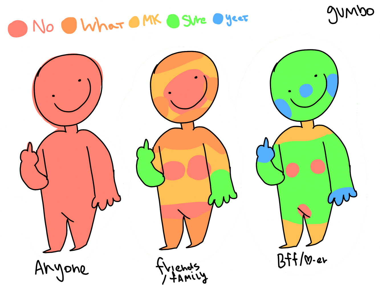 Pixilart Meme Uploaded By Oat boy