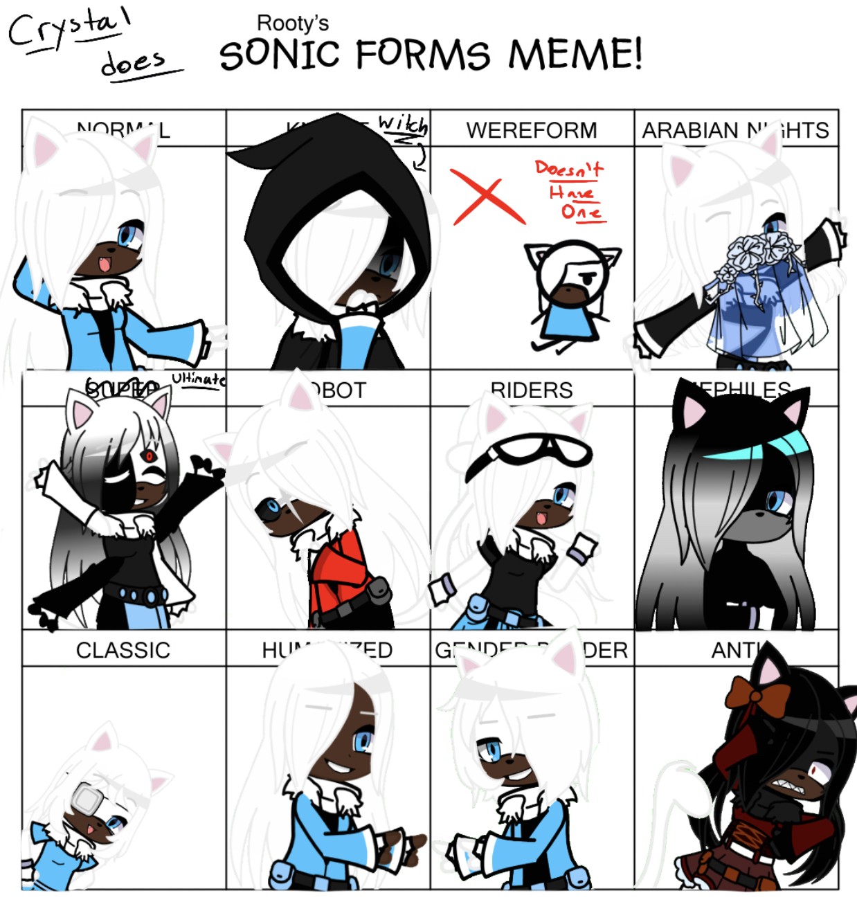 Sonic Forms Memes Official Sonic The Hedgehog Ice Cream 'Sonic