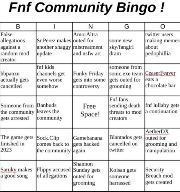 Pixilart - fnf bingo uploaded by admiration