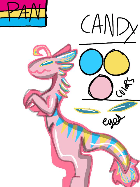 Pixilart - candy oc uploaded by transbish