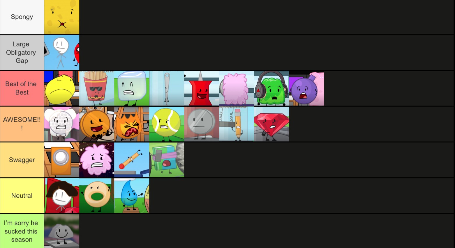 Pixilart - BFDIA only Tierlist uploaded by flameriderx