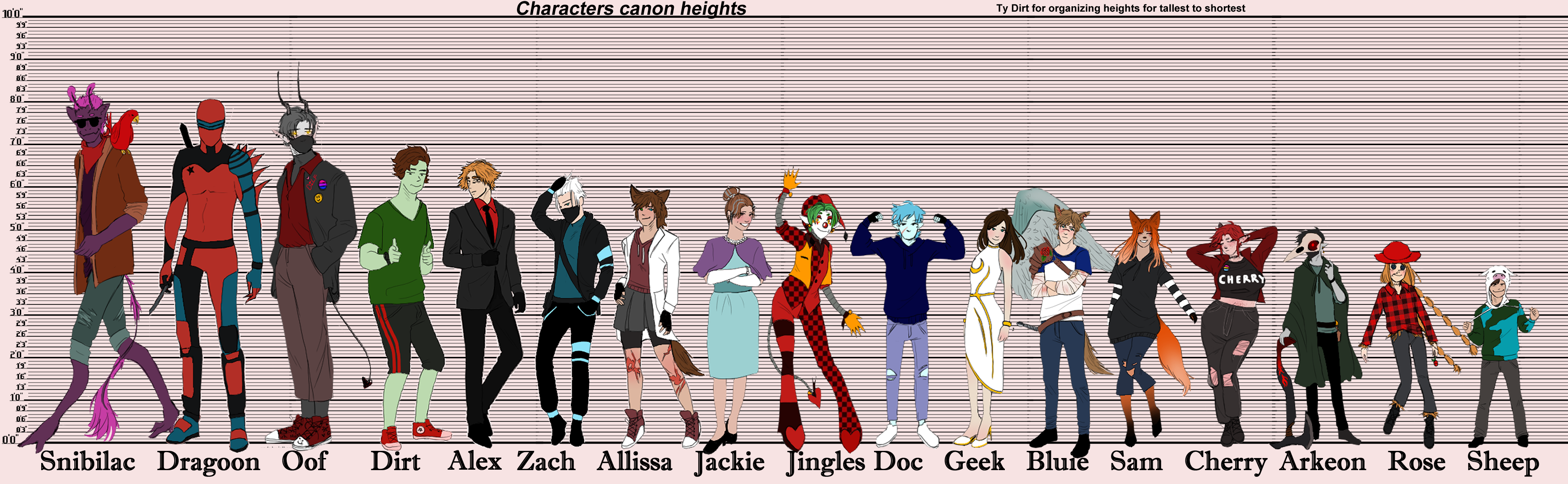 The MC Era by 0oofXD - Pixilart